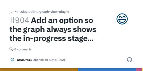 Add An Option So The Graph Always Shows The In Progress Stage While The