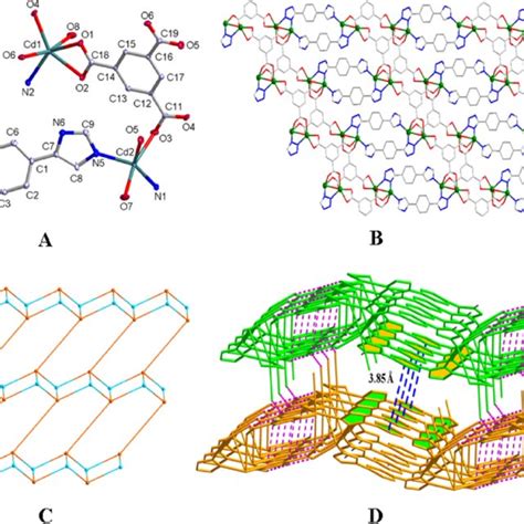 A Solid State Diffuse Reflectance Uv−vis Spectra For The Complexes Download Scientific