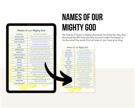 Pdf Digital Chart Of Gods Names With Meanings And Bible Verses Etsy