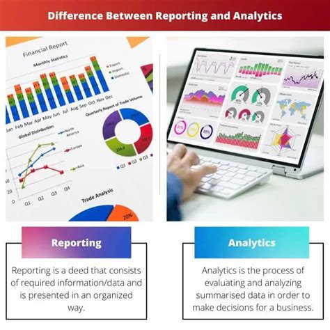 What Is Reporting And Analytics At Christopher Laskey Blog