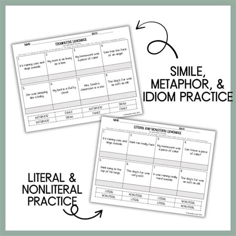 Idioms Similes And Metaphors Activity Figurative Language Practice