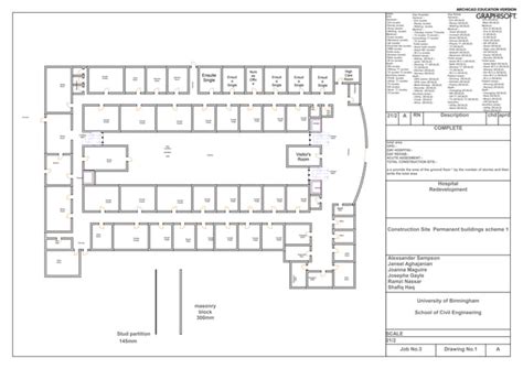 Acute Assessment Unit Pdf