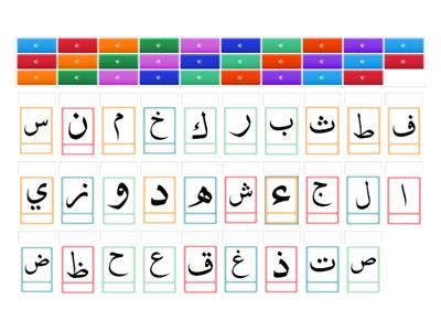 الحروف بالفتح موارد تعليمية