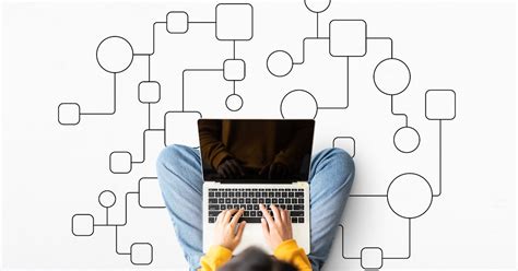 Visual Programming Assessment Science And Technology Au