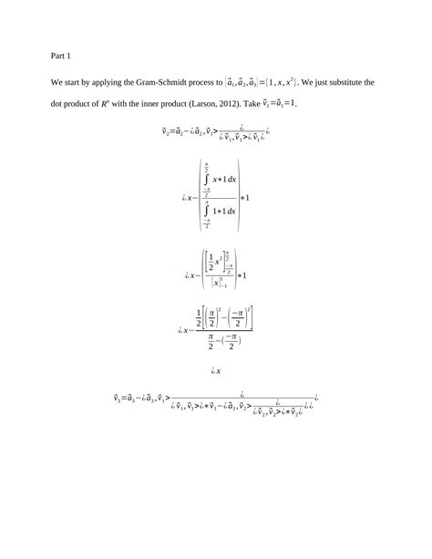 Calculus Gram Schmidt Process Least Squares Solutions