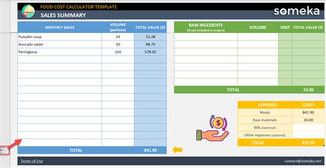 Food Cost Excel Sheet Free