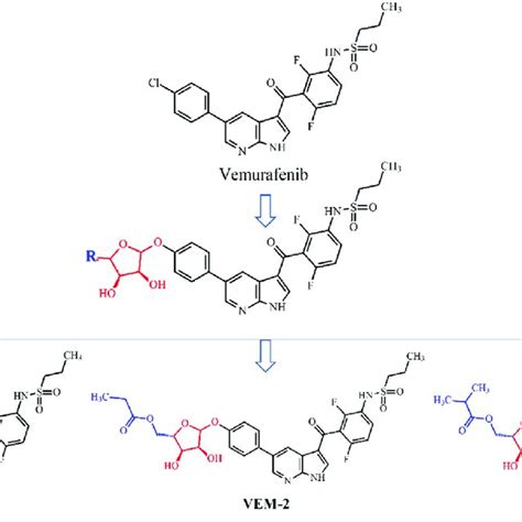 Chemical Structures Of Vemurafenib Download Scientific Diagram