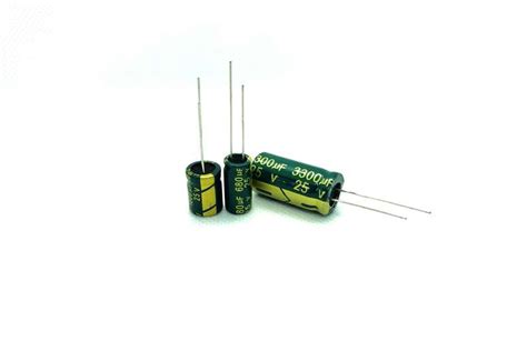 Naics Code 334416 Capacitor Resistor And Inductor
