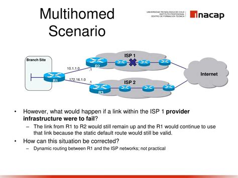 ppt implementing path control using ios ip slas powerpoint