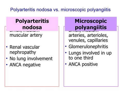 Case Microscopic Polyangiitis