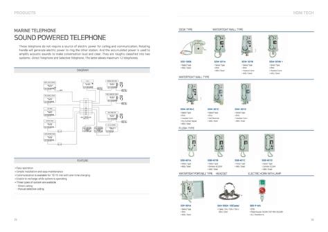 Marine Telephone Sound Powered Telephone Pdf