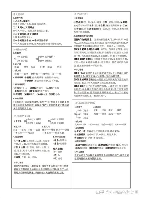 小学三年级语文上册课课贴 知乎