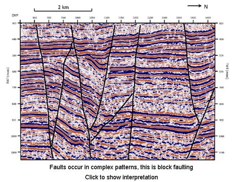 Gallery A Selection Of Seismic Profiles Illustrating Brittle