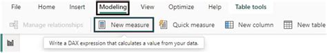 Power Bi Max Function Syntax Examples How To Use