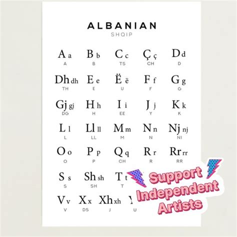 Albanian Alphabet Chart Albania Language Chart White Photographic