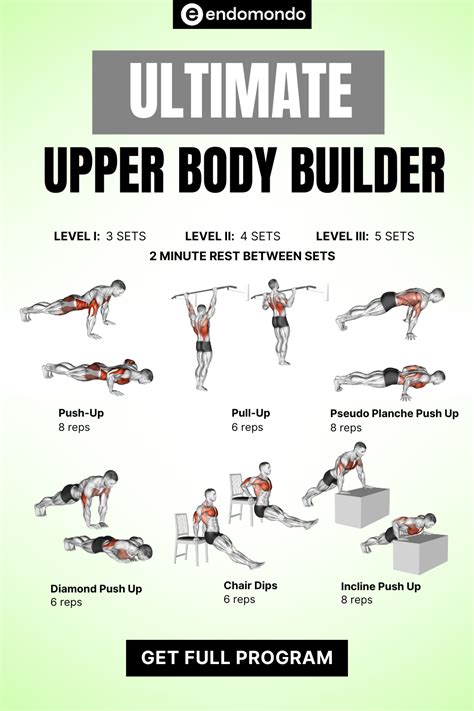 Sculpt A Powerful Upper Body With The Ultimate Builder Workout For Men