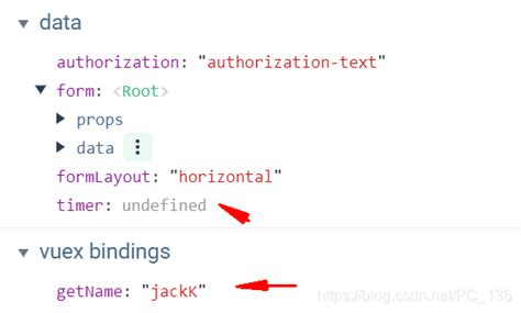 Vue中的data和computed是在生命周期的执行顺序的探究vue Data在哪个生命周期 Csdn博客