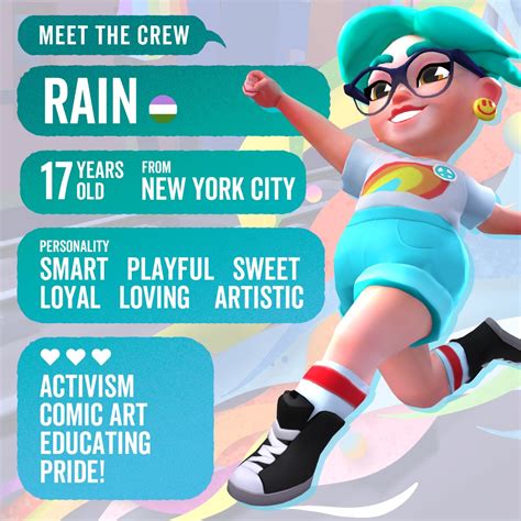 Curiosity About Rain Fandom