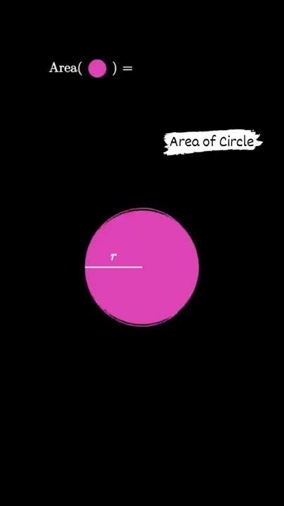 Er Noman Zahoor On Linkedin Frontenddevelopment Webdevelopment Ui Ux Javascript Html Css