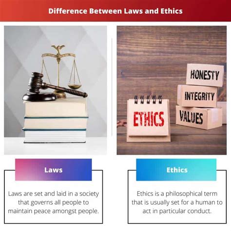 Laws Vs Ethics Difference And Comparison
