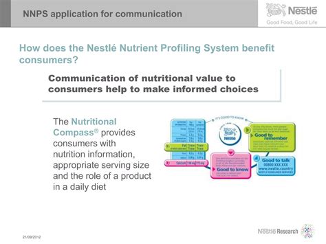 Nutrient Profiling 2012 Pdf