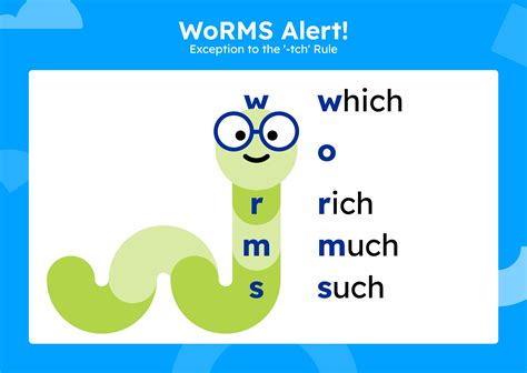 Explicitly Teaching The Tch Spelling Rule Reading Universe