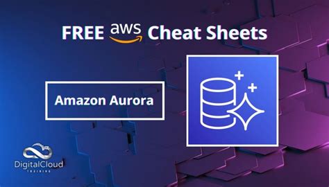Aws Awscloud Amazonwebservices Awstraining Cloudcomputing