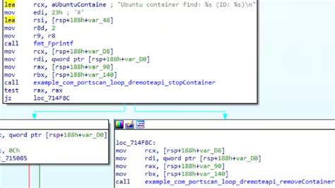 New Malware Exploits Exposed Docker Apis To Gain Persistent Root Ssh Access