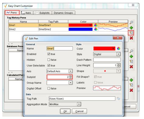 Easy Chart Subplots Ignition User Manual In Progress