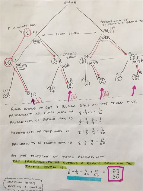 Probability Class 12 Sarthaks Econnect Largest Online Education Probability Class 12 Sarthaks Econnect Largest Online Education