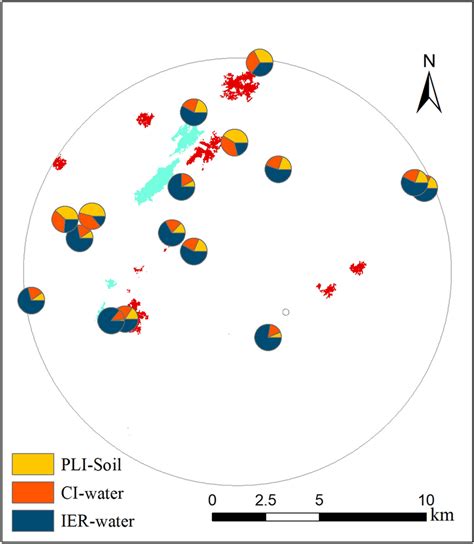 Spatial Distribution Of Pollution Indices Download Scientific Diagram