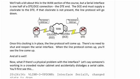 Physical And Logical Interface States Youtube