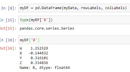 Data Science Machine Learning Pandas Dataframes Coding Interview Questions With
