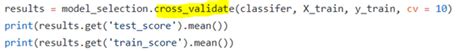 Model Selection Using Cross Validation And Gridsearchcv By Kesari Mohan Reddy Medium