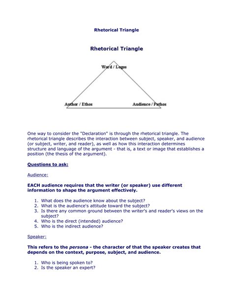 Rhetorical Triangle Speaker Audience
