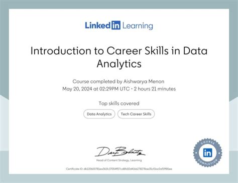 Aishwarya Menon On Linkedin Dataanalytics Certification