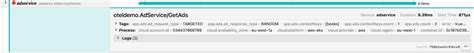 What Is Jaeger Tracing · Dash0
