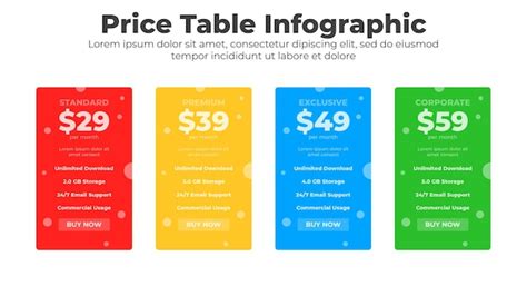 Premium Vector Pricing Table With Comparison Column For Business And