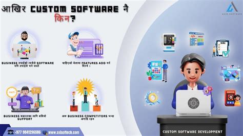 Axis Software Axissoftware • Instagram Photos And Videos