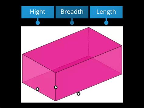 Cuboid Labelled Diagram
