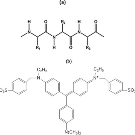 Functional Unit Of Silk And Wool A And Structure Of Acid Violet 49
