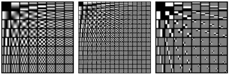 Github Fubelsparselandtools Sparkles A Python Package For Sparse Representations And