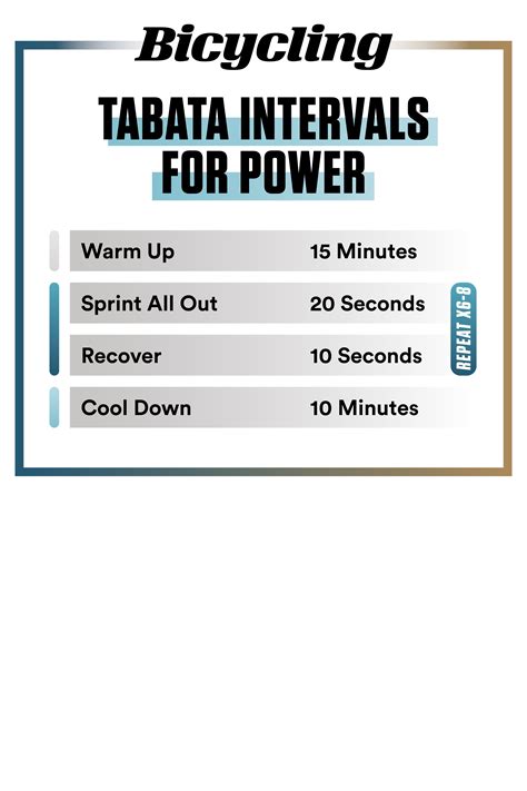 Sprint Training Workout