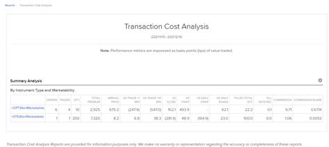 Transaction Cost Analysis