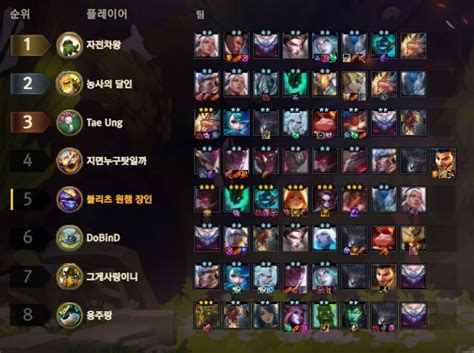 롤토체스 Tft 무지성 노딜 저코스트 헬스덱은 하지 맙시다 제보는 롤큐 게임 제보 그룹 제보