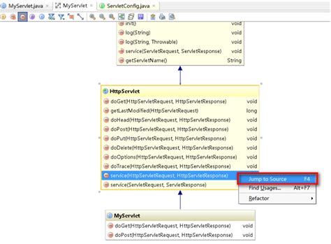 Idea 查看类图功能（分析源码的利器）