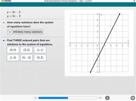 I ReadyUnderstand Systems Of Linear Equations Quiz Level Hy X Y