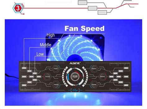 Alseye 제조 업체 Pwm 냉각 팬 컨트롤러 Buy Cpu 팬 모니터cpu 팬 유틸리티pwm 냉각 팬 컨트롤러