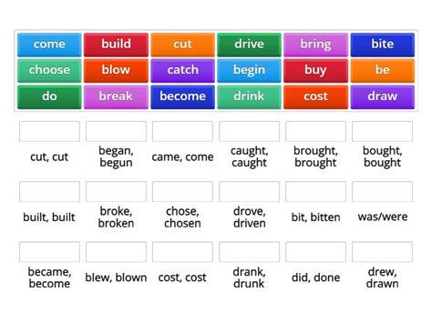 Irregular Verbs Be Drive Match Up