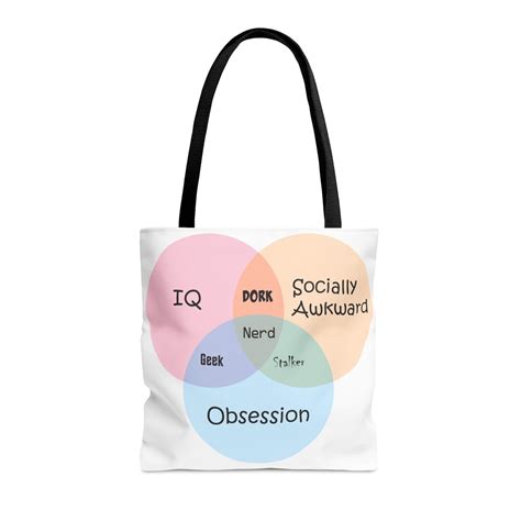 Dork Nerd Geek Venn Diagram Tote Bag Etsy